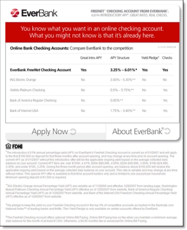 Everbank Login Everbank Takes On ING Direct With 6.01% Checking